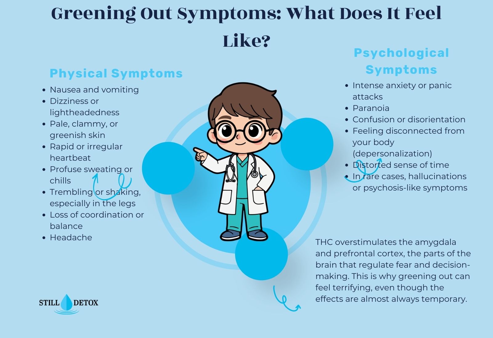What Does Greening Out Mean? Symptoms, Causes, and What to Do - Still Detox